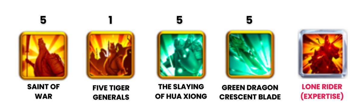 Alexander The Great Talent Tree Build - Pairings, Equipment & Skills