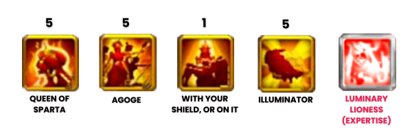 Gorgo Talent Tree Build - Pairings, Equipment & Skills