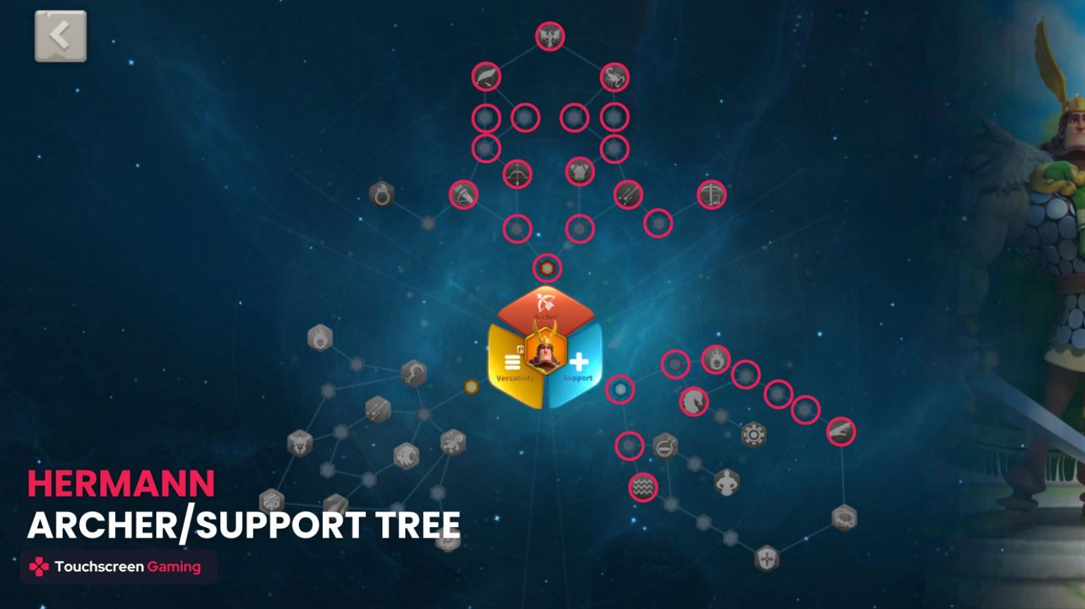 Hermann Prime Talent Tree Build - Pairings, Equipment & Skills