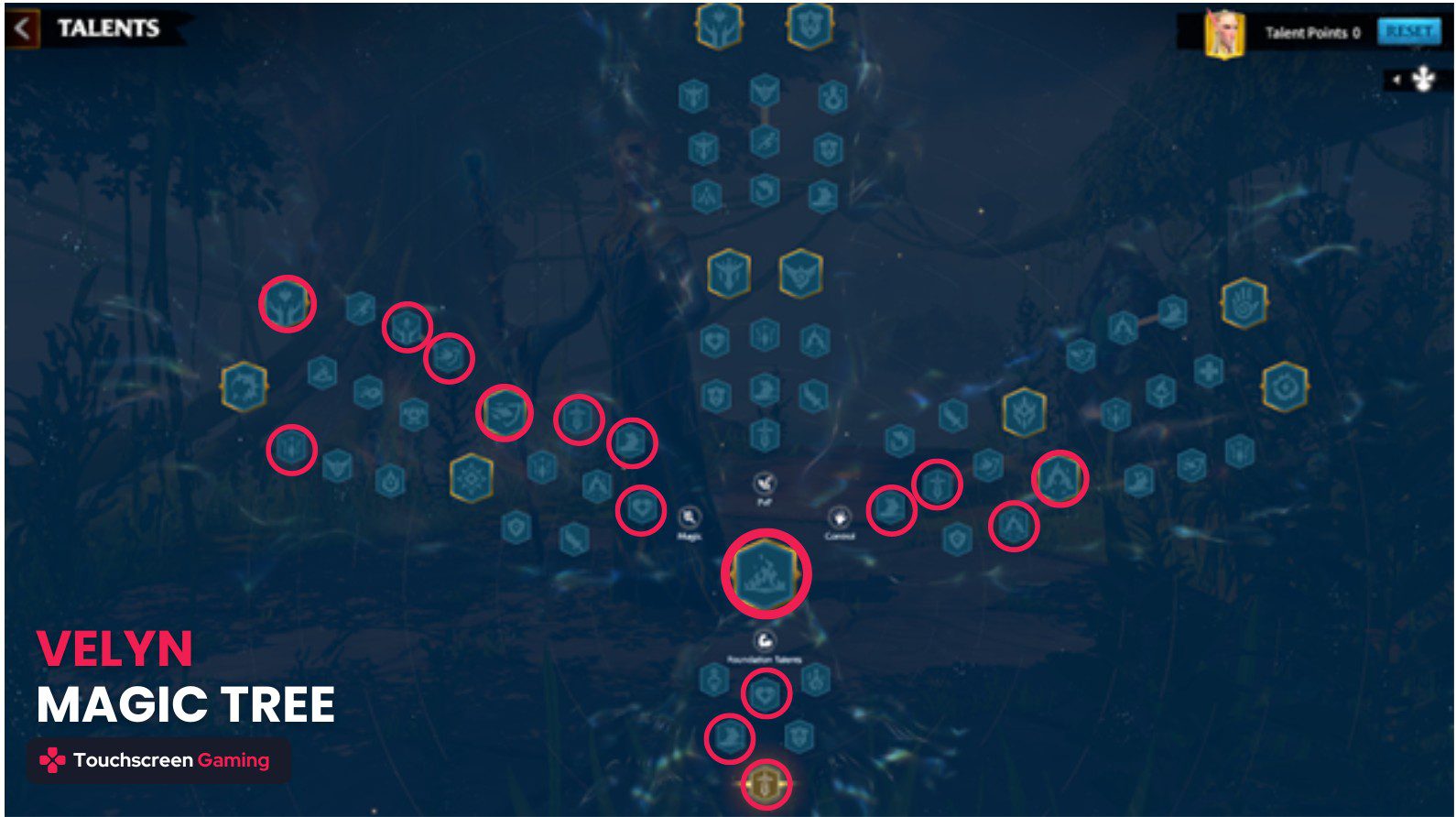 Velyn Build - Best Talent Trees, Pairings, Artifacts & Skills