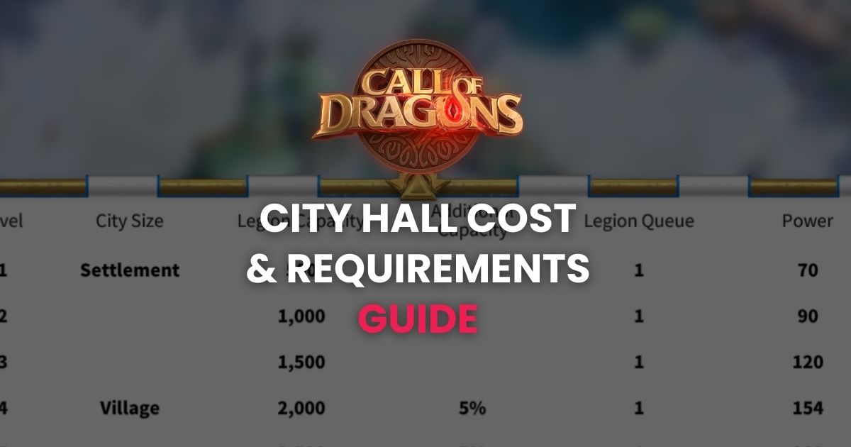 Call of Dragons City Hall Guide - Cost & Requirements